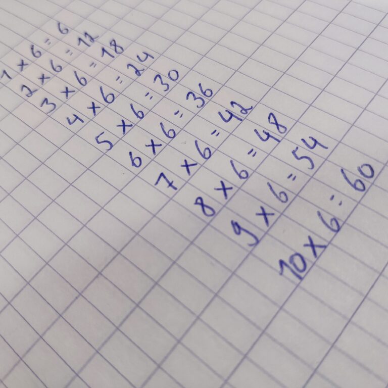 Oefen de tafel van 6 met Wijsr – Wijsr