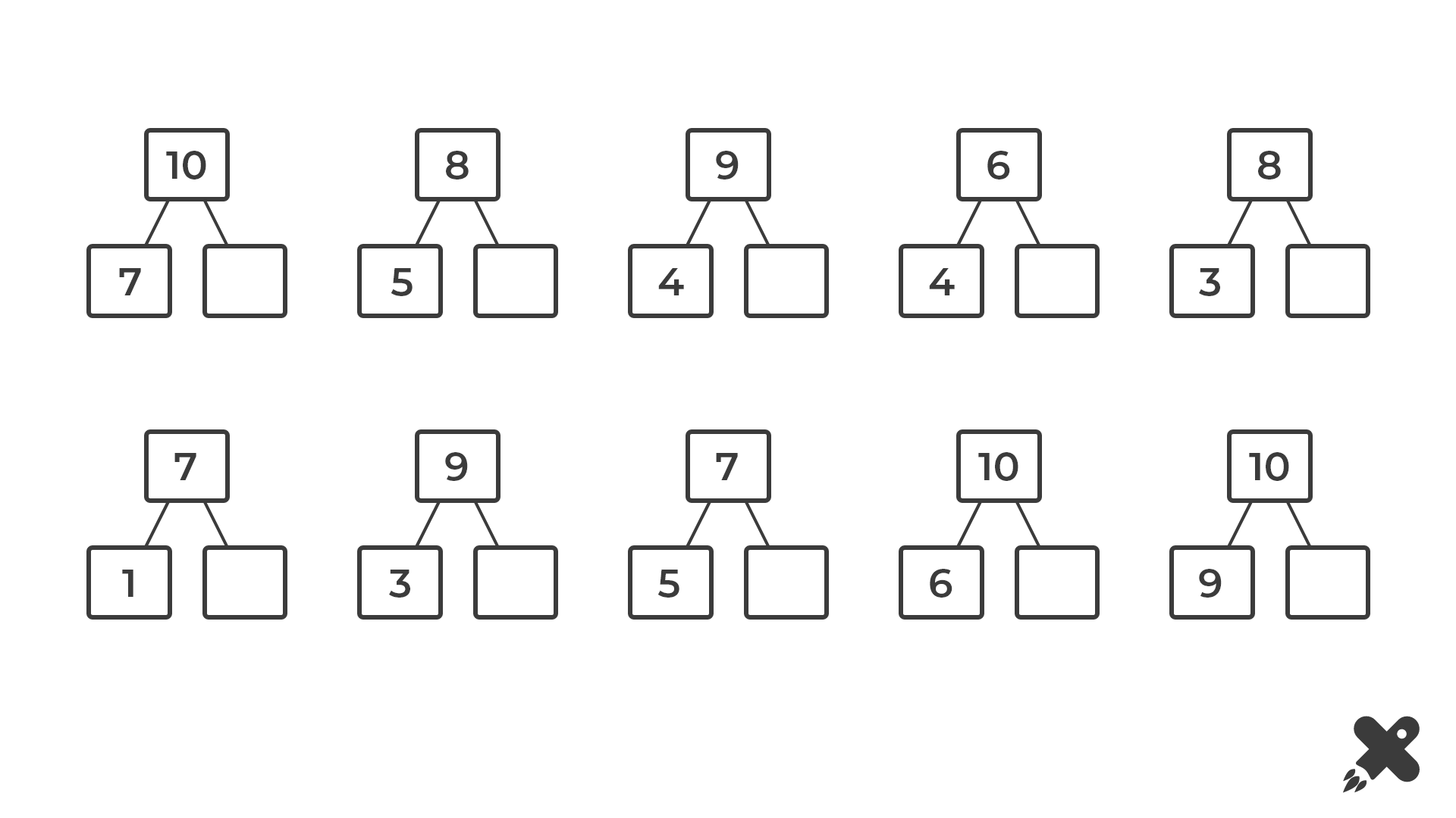 Splitsen, uitleg & leuke oefeningen | Wijsr – Wijsr